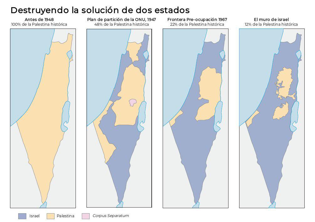 PALESTINA: EL ACUERDO (ISRAELÍ) DEL SIGLO - EN ACCIÓN)))